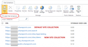 Introduction to SharePoint Information Architecture | Sharepoint Maven