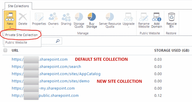 Introduction to SharePoint Information Architecture | SharePoint Maven