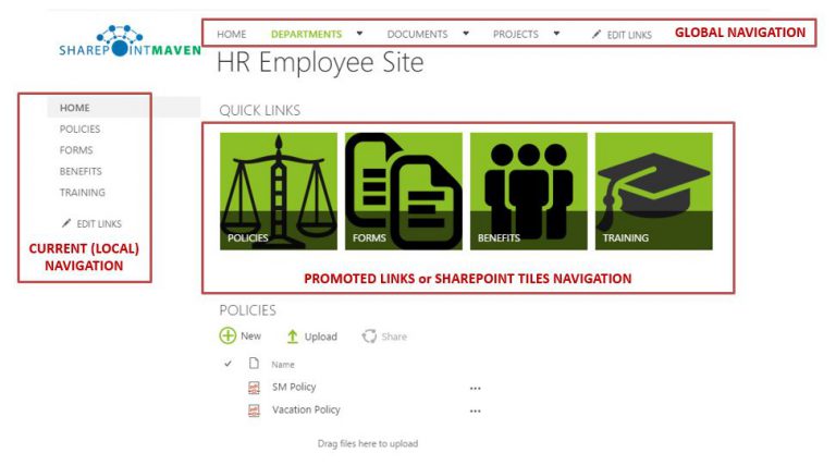SharePoint Navigation Best Practices | SharePoint Maven SharePoint Navigation Best Practices | SharePoint Maven
