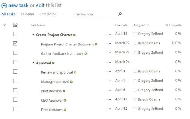 3 ways to manage tasks in SharePoint | SharePoint Maven