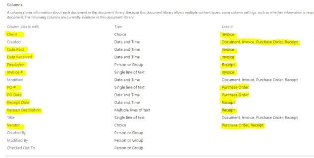 How to implement Document Management System in SharePoint using Content Types | SharePoint Maven