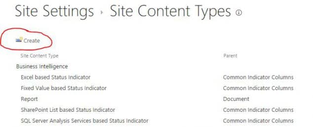 How To Implement Document Management System In Sharepoint Using Content Types Sharepoint Maven