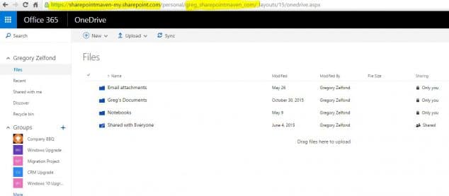 What are all these site collections in SharePoint? | SharePoint Maven
