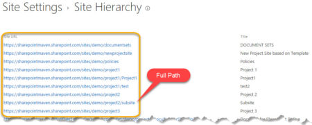 Hub Sites vs. Subsites - SharePoint Maven
