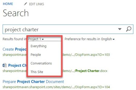 How SharePoint keyword search works - SharePoint Maven