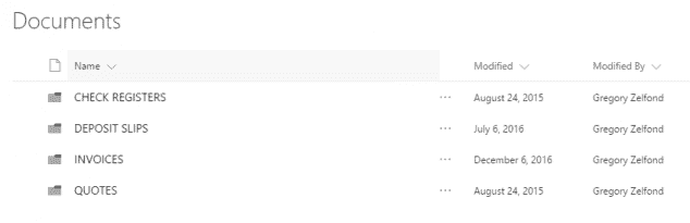 4 ways to create cool custom views in SharePoint | SharePoint Maven
