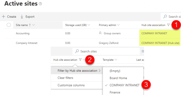 Hub Sites vs. Subsites | SharePoint Maven