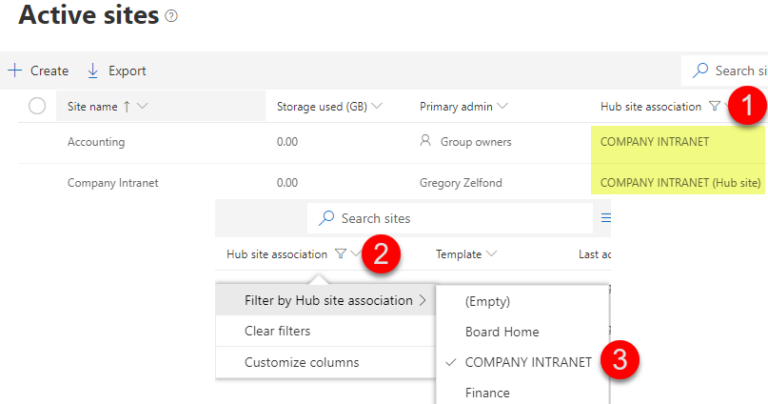 Hub Sites vs. Subsites | SharePoint Maven