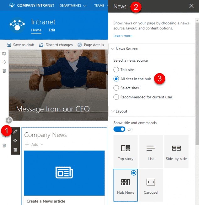 SharePoint site examples built with out of the box features ...
