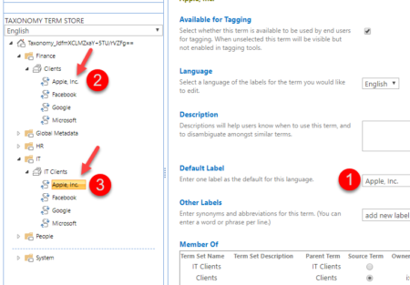 SharePoint Term Store: Copy Term Set vs. Reuse Terms vs. Pin Term with ...