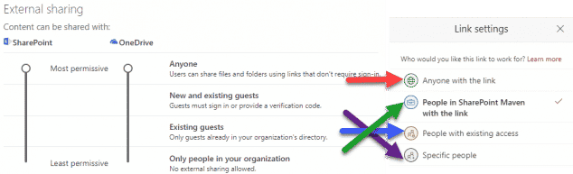 5 ways to invite external users to a SharePoint site | SharePoint Maven