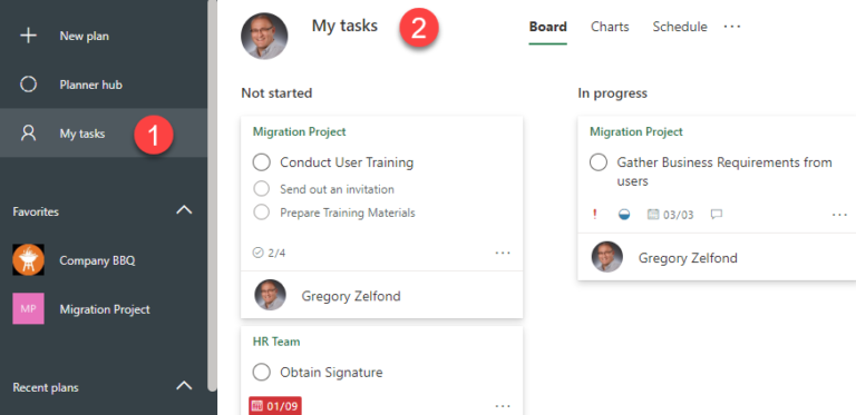 What is Microsoft Planner? | SharePoint Maven