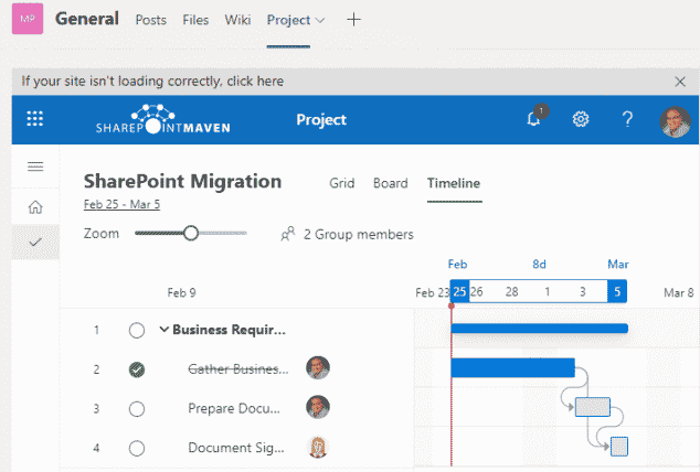 How to build a Project Management Portal in SharePoint Online ...