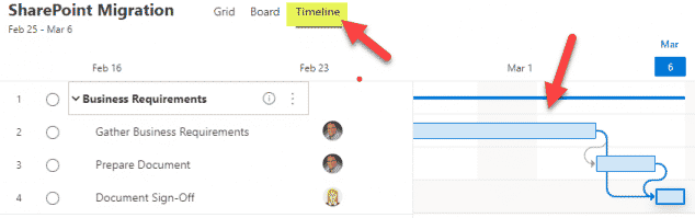 What is Project for the Web? | SharePoint Maven