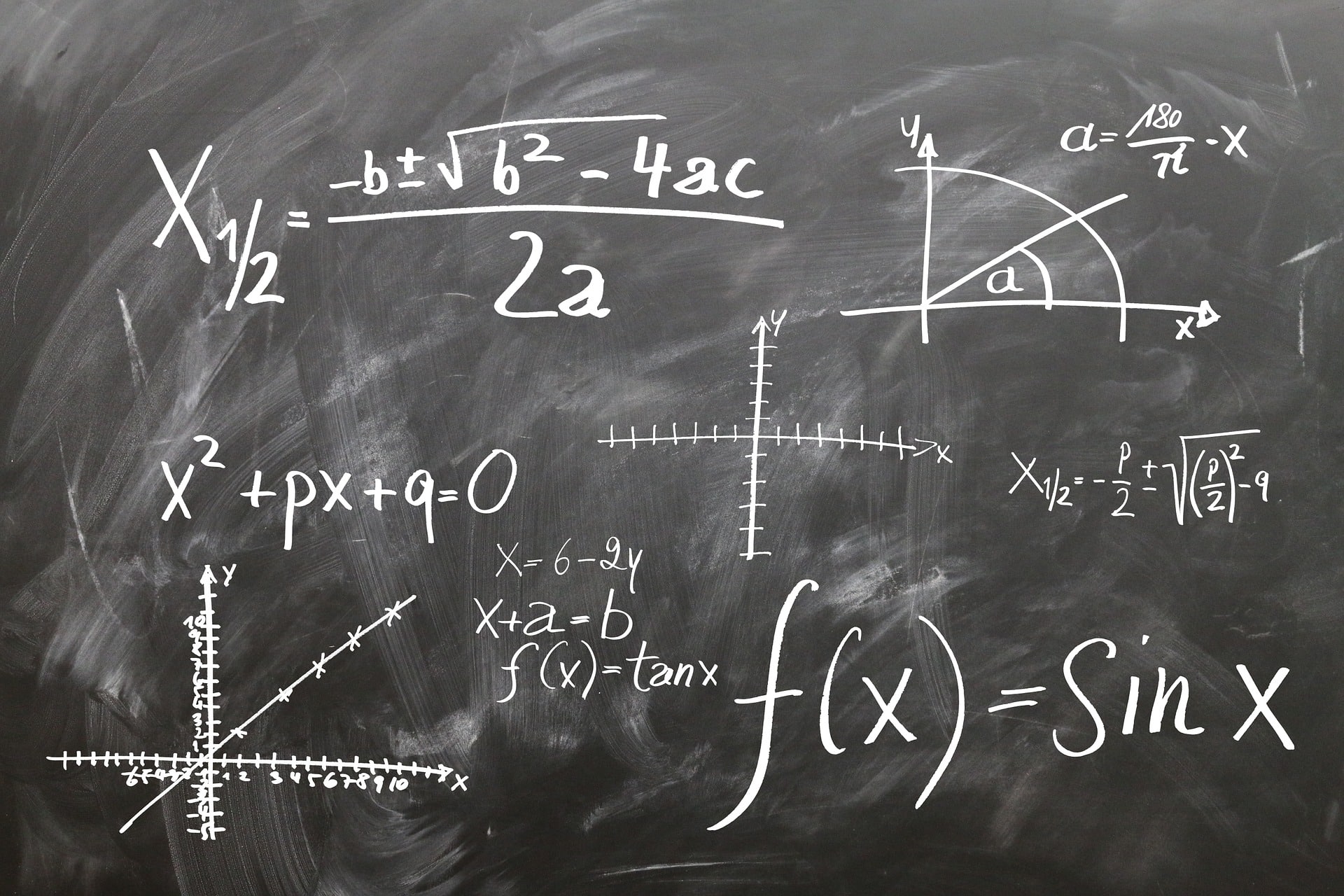 5 Places To Use Formulas In Sharepoint Lists And Libraries Sharepoint Maven