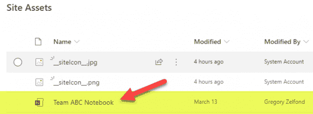 Teams Wiki vs. OneNote | SharePoint Maven