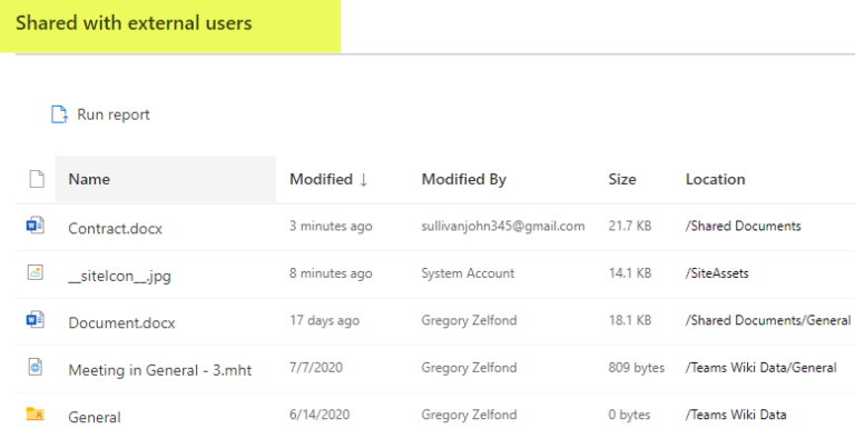 How to check what users share externally in SharePoint | SharePoint Maven