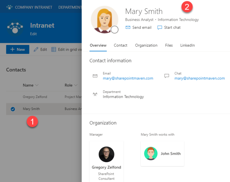 8 Ways To Display Employee Directory In SharePoint SharePoint Maven