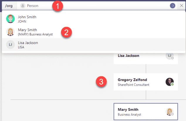 8 ways to display Employee Directory in SharePoint | SharePoint Maven