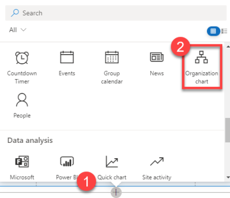8 ways to display Employee Directory in SharePoint - SharePoint Maven