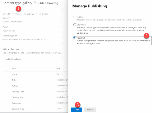 How to make the Content Types available on all SharePoint Sites via the ...