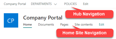 What is SharePoint App Bar and how to configure it - SharePoint Maven