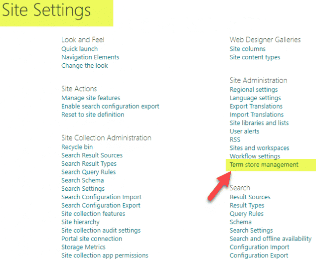 3 security roles of a SharePoint Term Store | SharePoint Maven