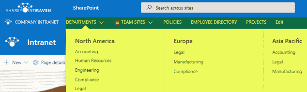Why you still need a SharePoint Intranet | SharePoint Maven