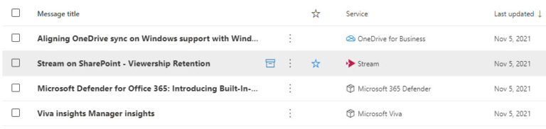 How to sync Microsoft 365 Message Center with Planner | SharePoint Maven