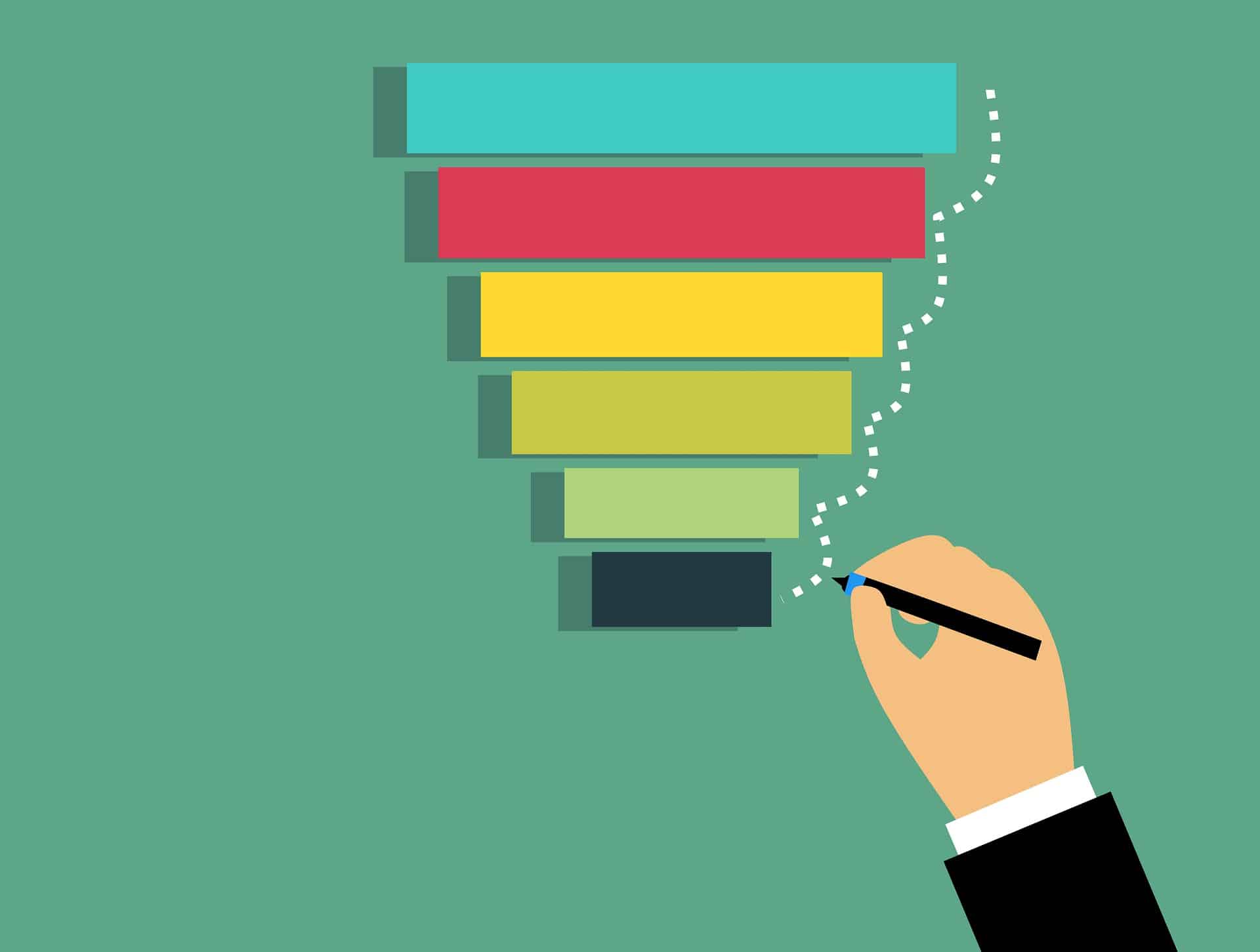 How To Connect Lists And Libraries Via Dynamic Filtering In Sharepoint Online Sharepoint Maven