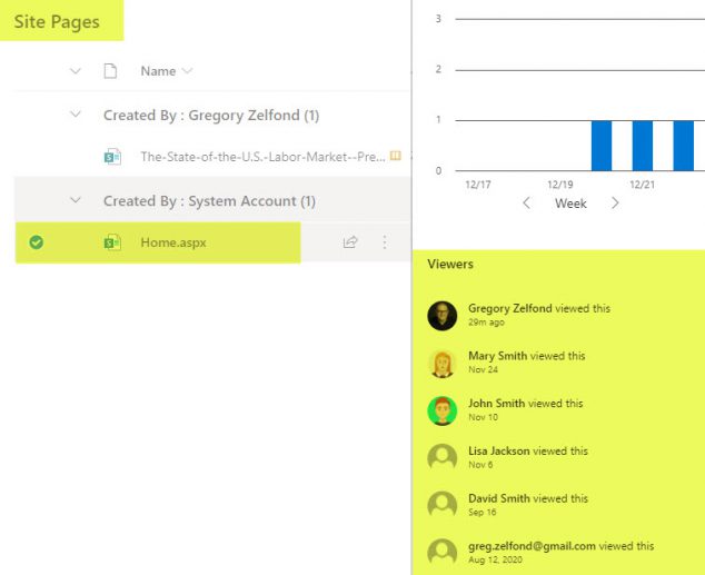 How to track viewers of files and pages in SharePoint Online ...