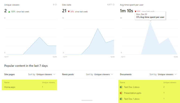 How to track viewers of files and pages in SharePoint Online ...