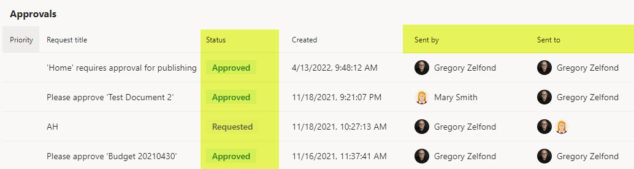 What is an Approval App in Teams? | SharePoint Maven