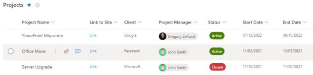 How to build a Project Management Portal in SharePoint Online ...