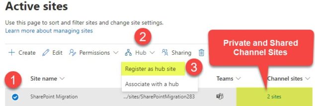 Create a Hub for all the Teams channel sites | SharePoint Maven