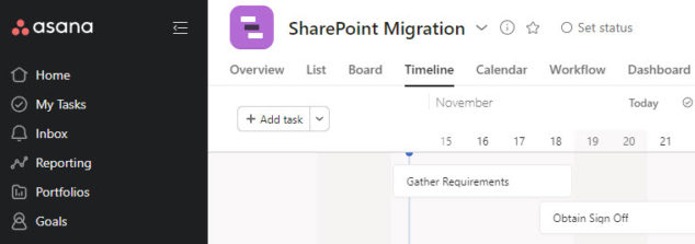 Microsoft 365 Project Management vs. Standalone Project Management ...