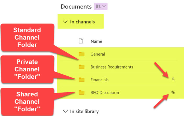 How to attach a Teams Channel to an Existing SharePoint Folder | SharePoint Maven