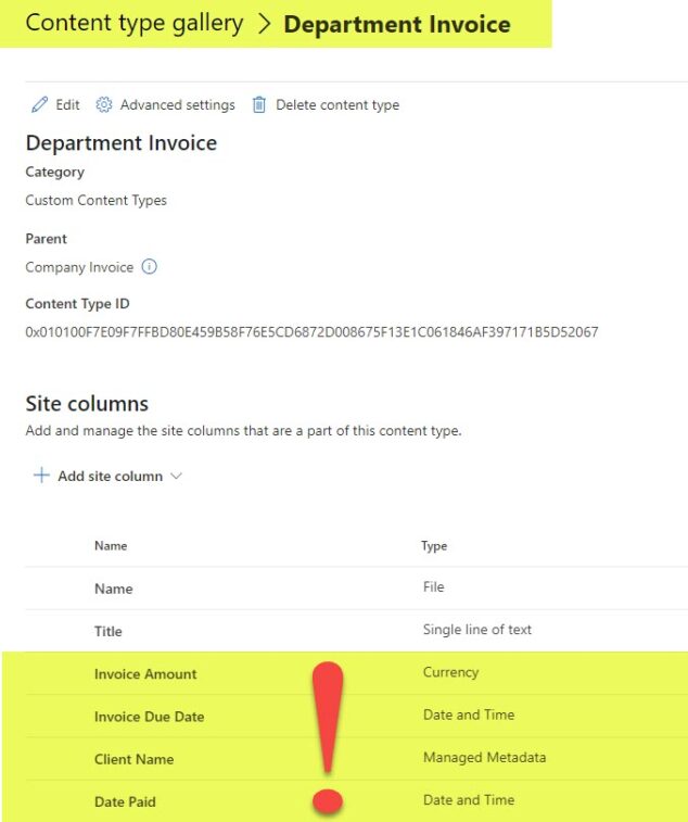 How Content Type Inheritance works | SharePoint Maven