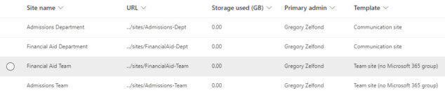How to bulk create many sites in SharePoint Online | SharePoint Maven