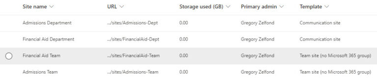 How to bulk create many sites in SharePoint Online | SharePoint Maven