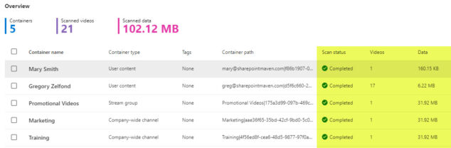 How to migrate videos from Stream Classic to Stream on SharePoint ...