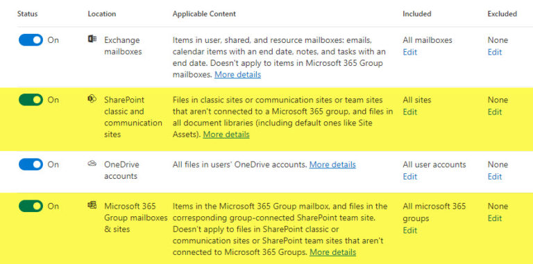 How to Create Site Retention Policies in SharePoint Online | SharePoint ...