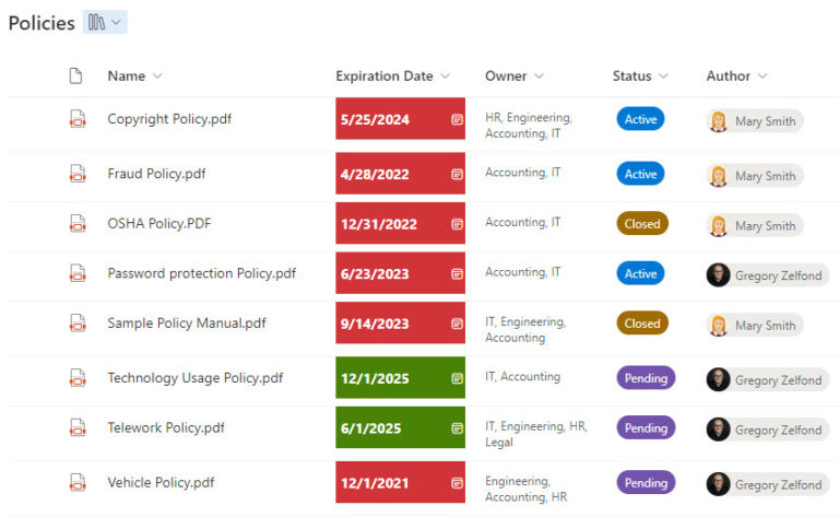 4 Ways to organize documents in SharePoint | SharePoint Maven