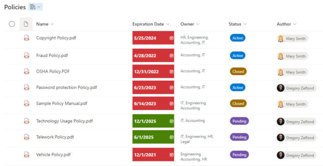 Why SharePoint Training Matters | SharePoint Maven