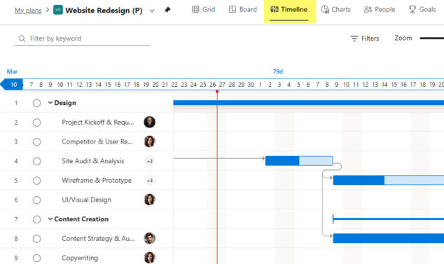 5 Types of Plans in Planner | SharePoint Maven
