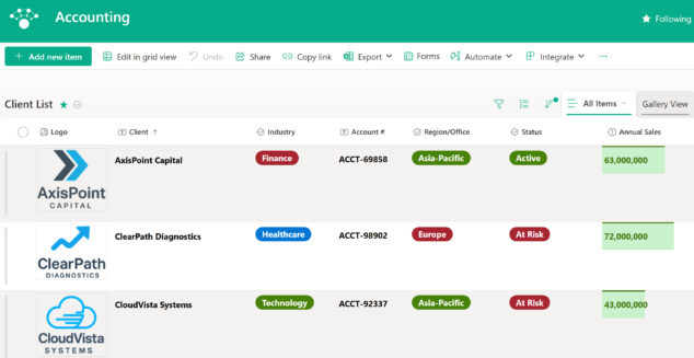 How to create unique permissions for each row in SharePoint List | SharePoint Maven